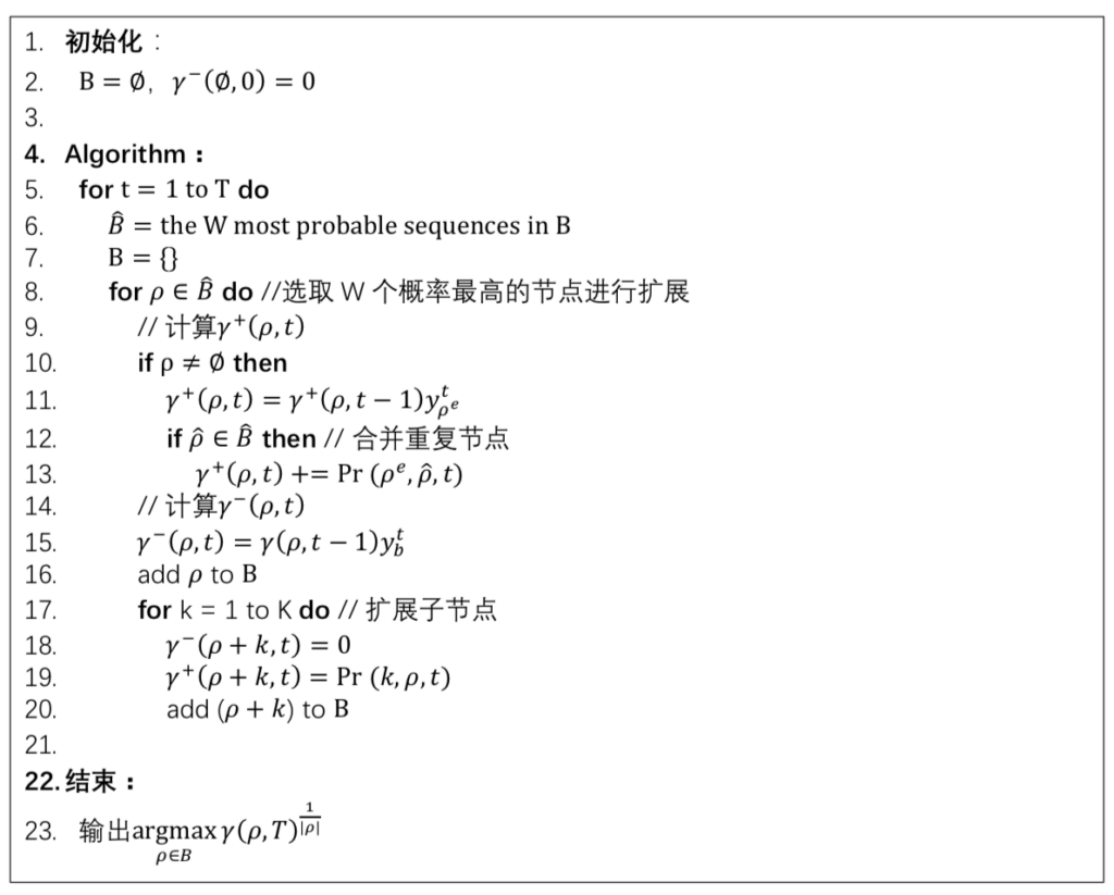 Ctc Algorithm Explained Part 2：decoding The Network（ctc算法详解之解码篇 9429