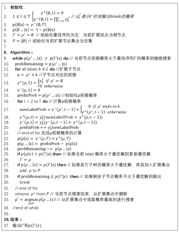 Ctc Algorithm Explained Part 2:decoding The Network(ctc算法详解之解码篇) Yudongs Blog 8350